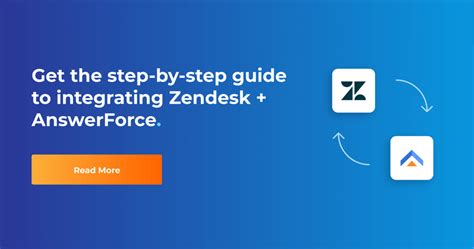 Zendesk Integration Sync Call And Chat Data To Your Help Desk