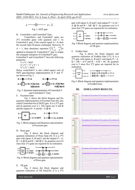 Design Of 4 16 Decoder Using Reversible Logic Gates Pdf