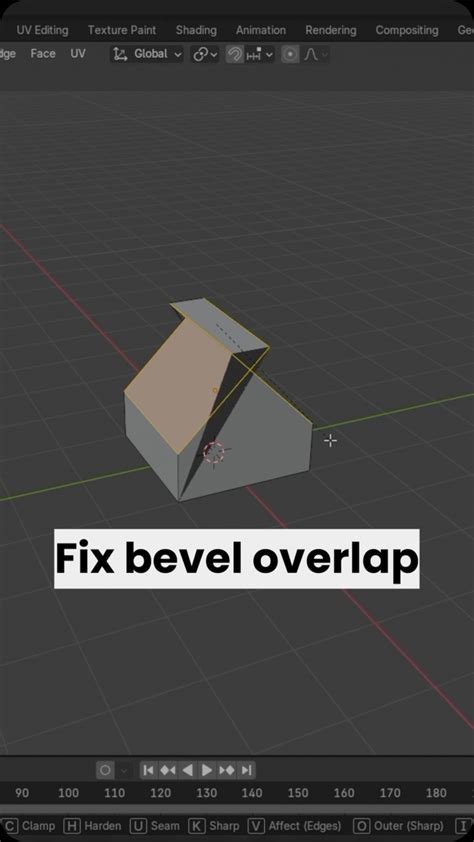 3d Artist Sania 🐣 Artsy Sania • Instagram Photos And Videos