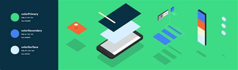android 样式系统 常见的主题背景属性