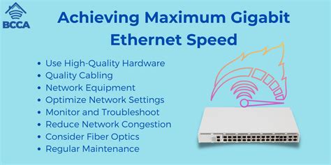 What Is The Actual Gigabit Ethernet Max Speed Complete Guide