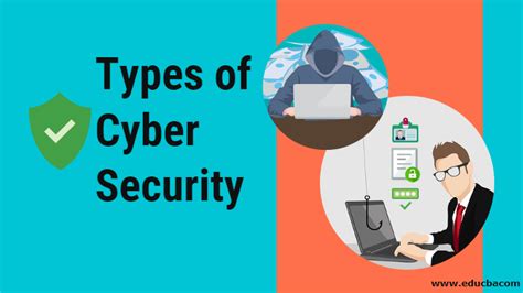 Types Of Cyber Security Know Top 9 Awesome Cyber Security Tools
