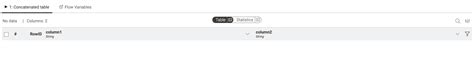 force create table column names knime analytics platform knime