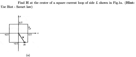 find h at the center of a square current loop of side l shown in fig la