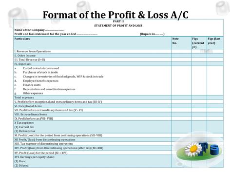 Schedule Iii Of Companies Act 2013 India