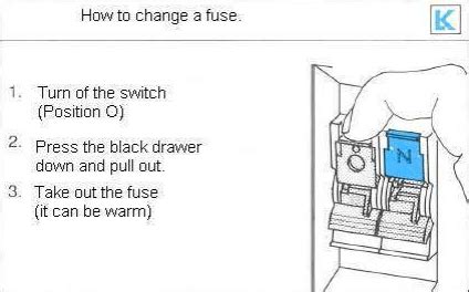 Change Fuse How To Replace Fuse See Our Guide Here