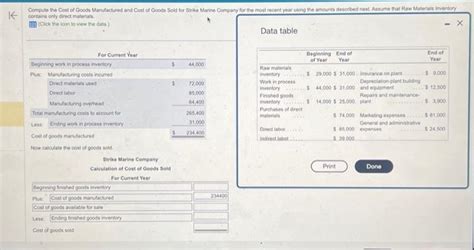 Solved Data Table Chegg Com