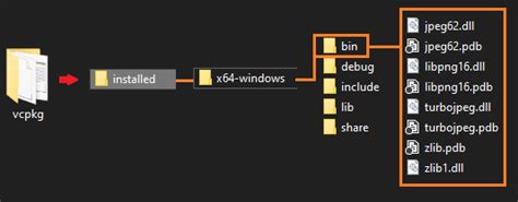 Github Lauramartinhohalide Image Processing Halide Programming