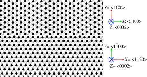The Asymmetric Tilt Grain Boundary í µí¿ í µí¿ 5 í µí¿ í µí¿ í