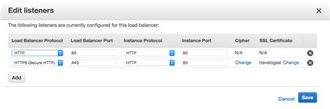 Ruby On Rails Redirect From Non To Stack Overflow