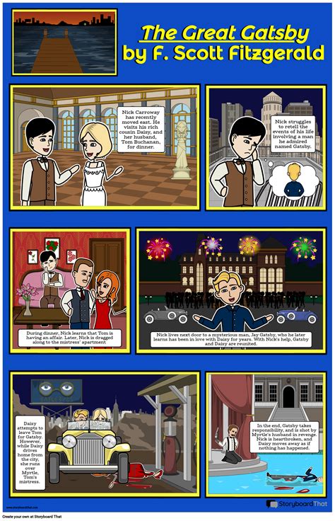 diagrama plot great gatsby storyboard por ro examples