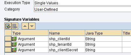 Get SharePoint AccessToken Using SAP PI UDF SAP Community