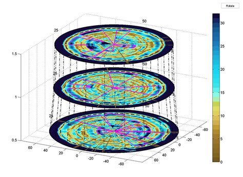 Ground Penetrating Radar And Tree Trunk Scanning Ontario Gpr Services In Ontario
