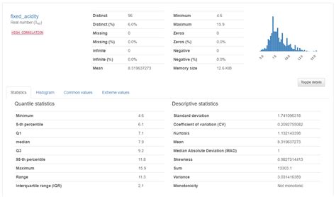 Data Preprocessing 101 When It Comes To The Machine Learning By Shivam Patel Nov 2022