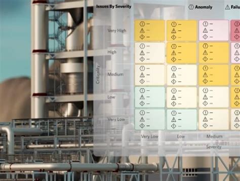 Aspen Mtell® Adatafy