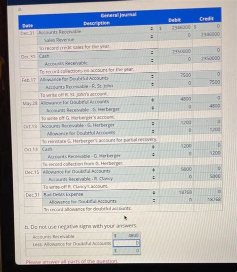 Solved Journal Entries For Credit Losses At The Beginning Of