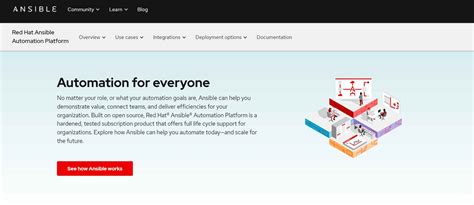 Devops Automation Tool List For 2025 Get Free Trial Devstringx