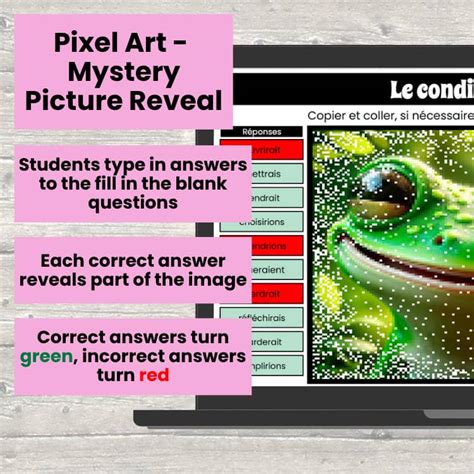 Le Conditionnel French Conditional Verb Tense Digital Printable