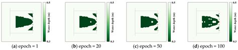 Directing Shallow Water Waves Using Fixed Varying Bathymetry Designed
