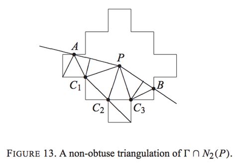 Discrete Geometry Geometric Dissection Theory Mathoverflow