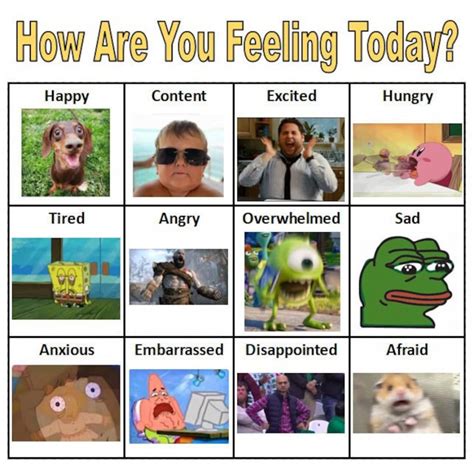 How Are You Feeling Today Meme For Students Printable PDF Template