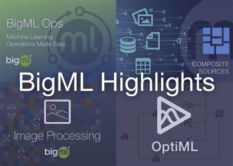 The Official Blog Of Machine Learning Made Simple