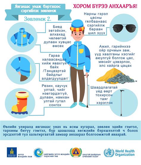 Нийгмийн эрүүл мэндийн үндэсний төв Монгол улсад жил бүр унаж гэмтэх