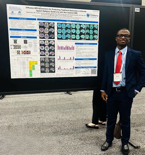 Daniel Ackom On Linkedin Epilepsyresearch Neuroimaging
