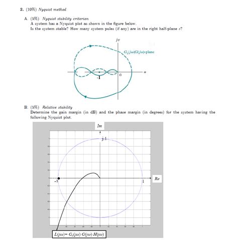 Solved 3 10 Nyquist Method A 5 Nyquist Stability Chegg Com