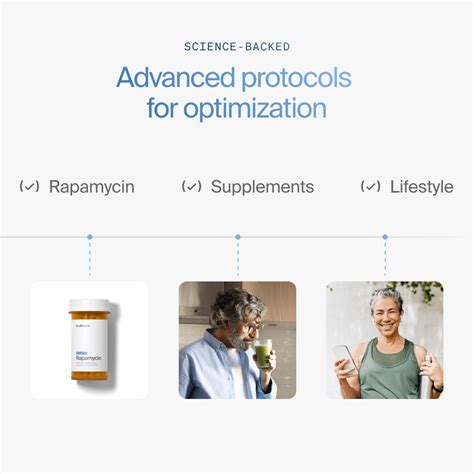 Longevity Health Program Labs Coaching And Protocols For Aging Well