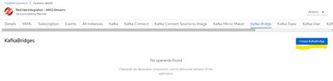 GitHub Molasun Kafka Lab