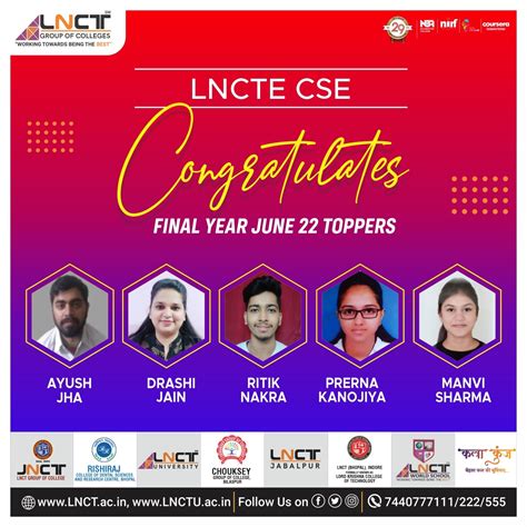 Lnct Excellence Top Engineering Colleges In Bhopal