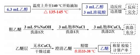 有机化学实验混合式教学研究与实践——以“乙醚的制备”为例