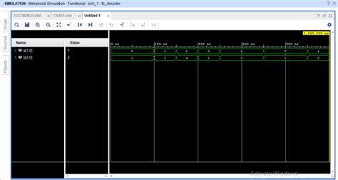 Verilog And Vhdl Using Vivado Modelsim And Quartus By Engineer Rano