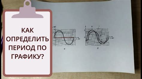 Как определить период на графике Youtube