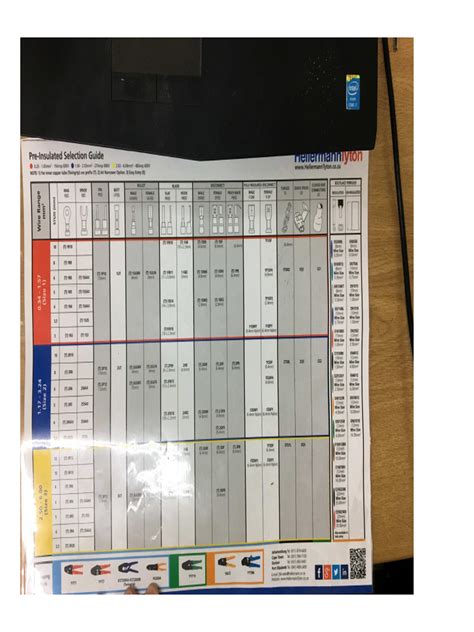 Hellerman Ferrules Pdf