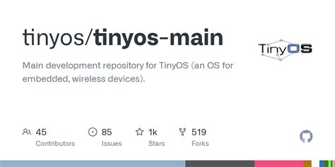 北邮tinyos实验源码解析与实践指南 Csdn博客