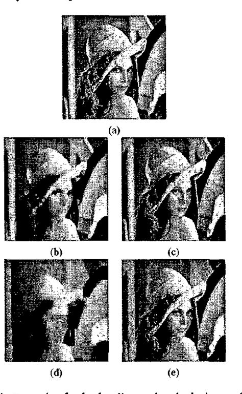 Figure 1 From Morphological Coding Of Color Images By Vector Connected Filters Semantic Scholar