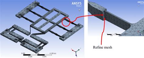 mesh generation diagram for the cpp download scientific diagram