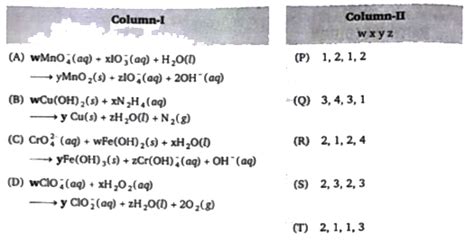 Entries Of Column I Are To Be Matched With Entries Of Coloumn Ii Each