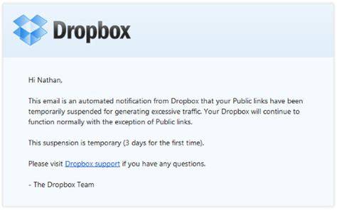 Sexy Dropbox Telegraph