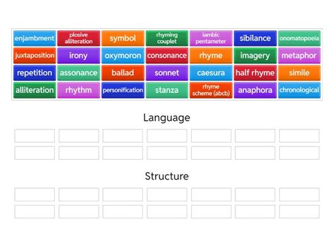 Poetic Structure And Language Group Sort