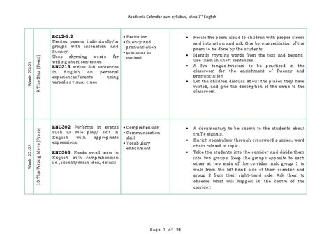 Jkbose Class 3rd Syllabus 2025 Pdf Jammu And Kashmir Board Syllabus For Class 3 Aglasem