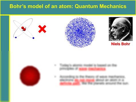 SOLUTION Atomic Structure Ps Radial Angular Nodes Studypool