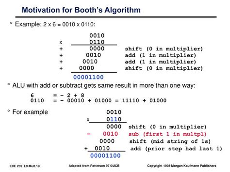 Booths Multiplication Algorithm Safasilove