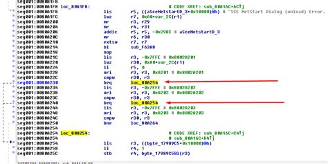 Tutorial Psn Bypass Techniques And Setting Up Developmentdebugging Environment Page 6 Psx