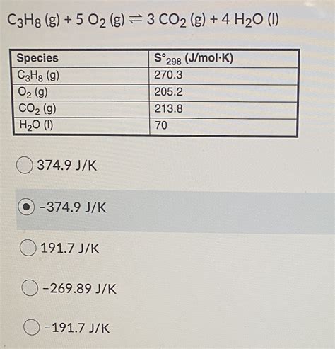 Solved Using The Table Below What Is The Standard Entropy Chegg