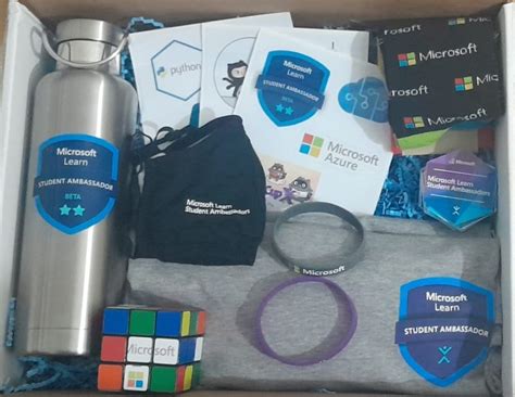 Tarun Kumar On Linkedin Microsoftlearn Betaambassador Mlsa Techcommunity Learningjourney