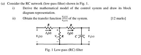 Solved A Consider The Rc Network Low Pass Filter Shown