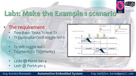 Automotive Embedded Systems Part2 V1 PPT